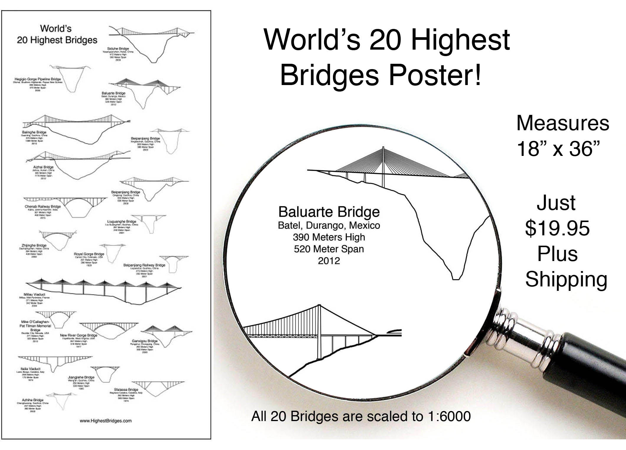 World's 20 Highest Bridges Poster - HighestBridges.com
