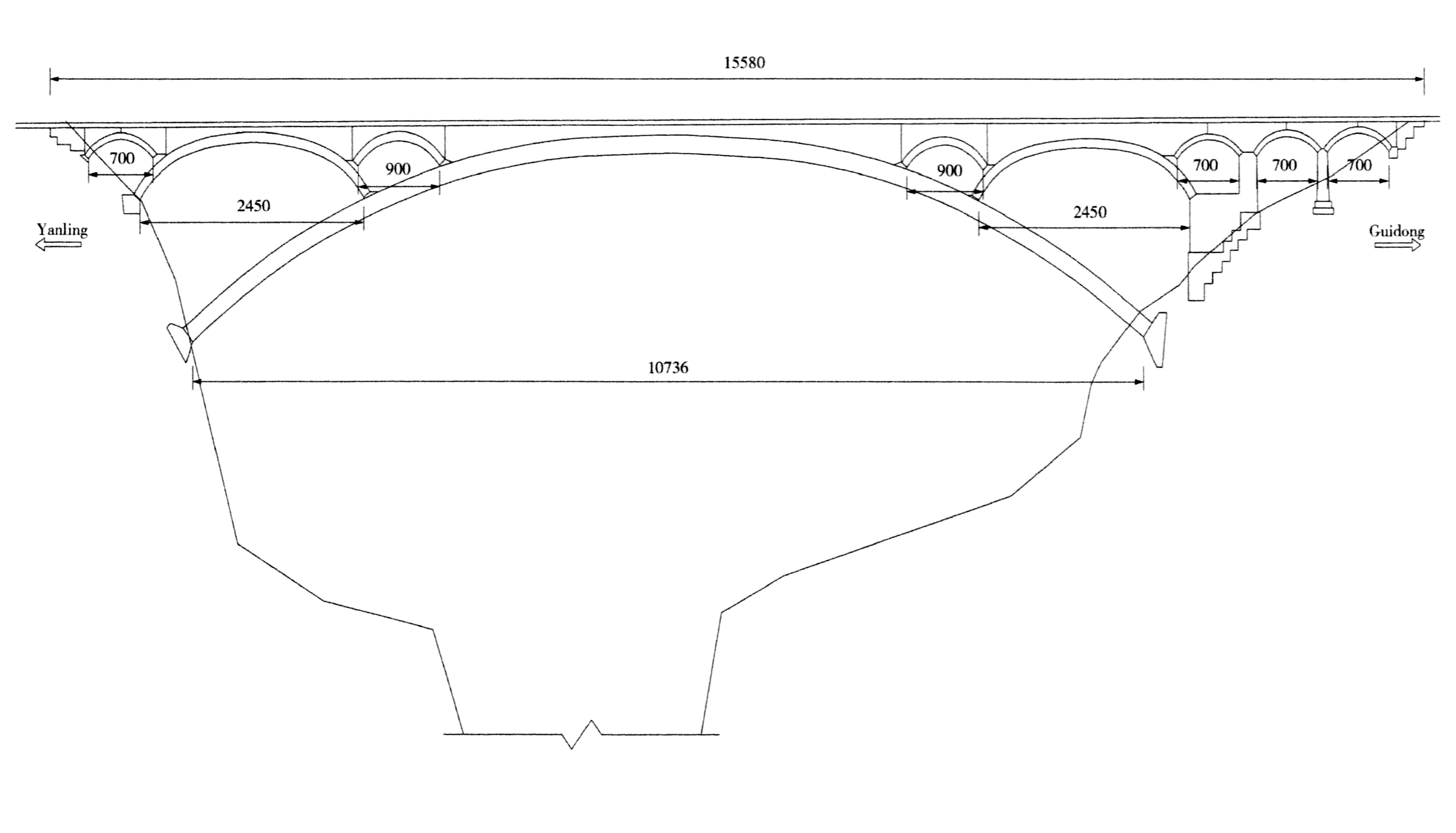 File:HongxingElevationDrawing.jpg - HighestBridges.com